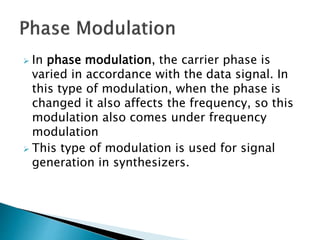 Modulation Techniques.pptx