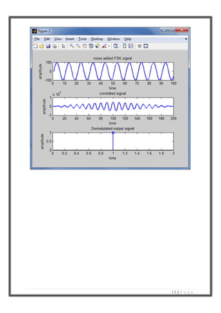 Modulation techniques matlab_code | PDF