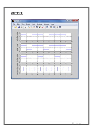 Modulation techniques matlab_code | PDF