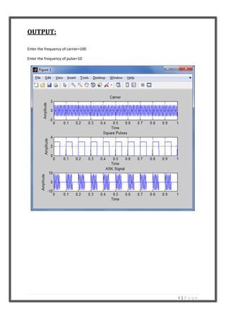 Modulation techniques matlab_code | PDF