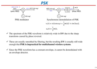 Modulation technology | PDF