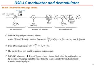 Modulation technology | PDF