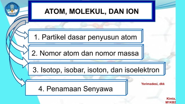 Modul Atom, Molekul, dan Ion. Menjelaskan tentang apa itu atom, molekul, dan ion sebagai materi ...
