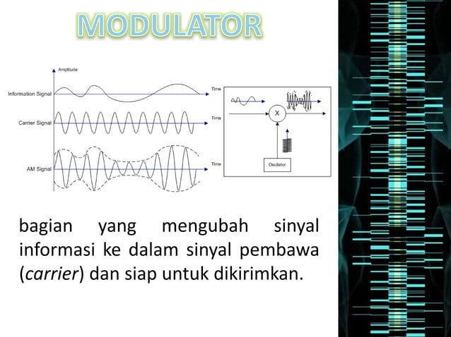 Modulator dan Demodulator | PPTX