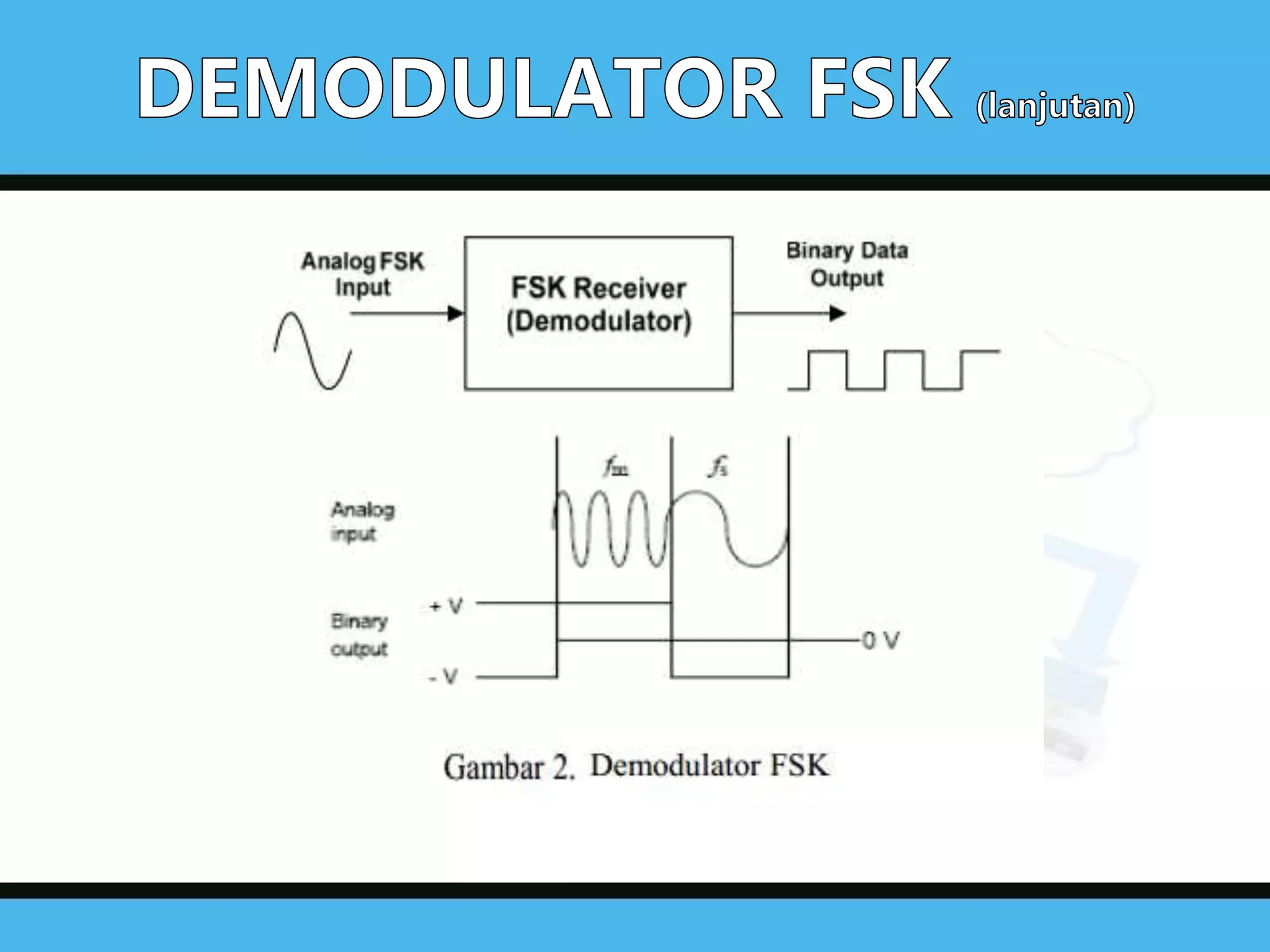 Modulator dan demodulator fsk | PPTX