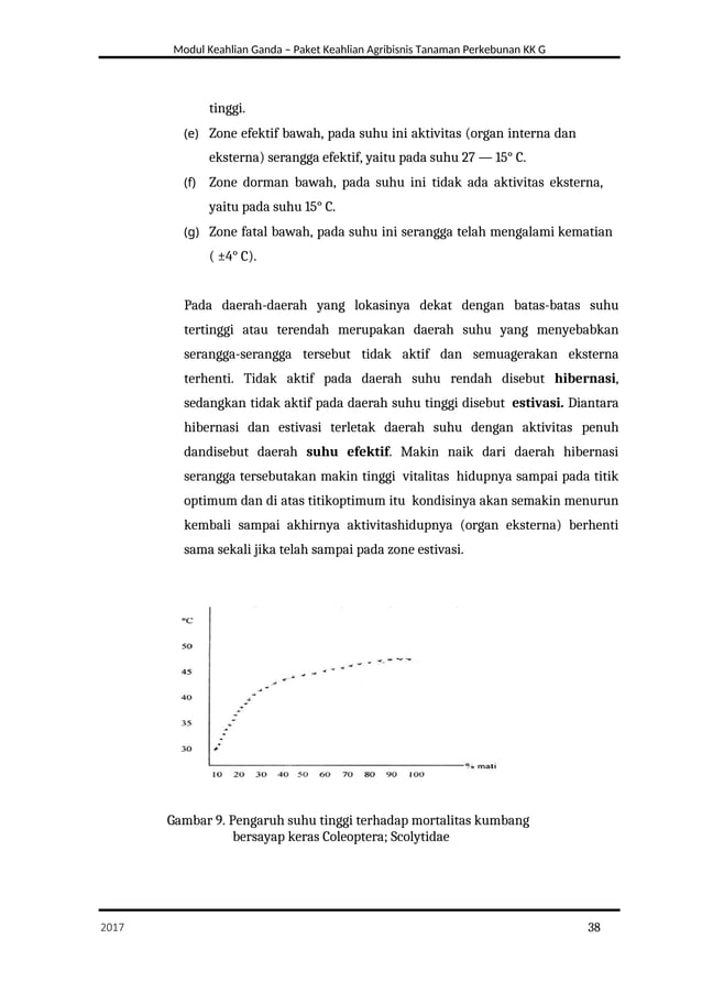 MODUL ATP HAMA PENYAKITghghfgjkgcvhnbg.docx
