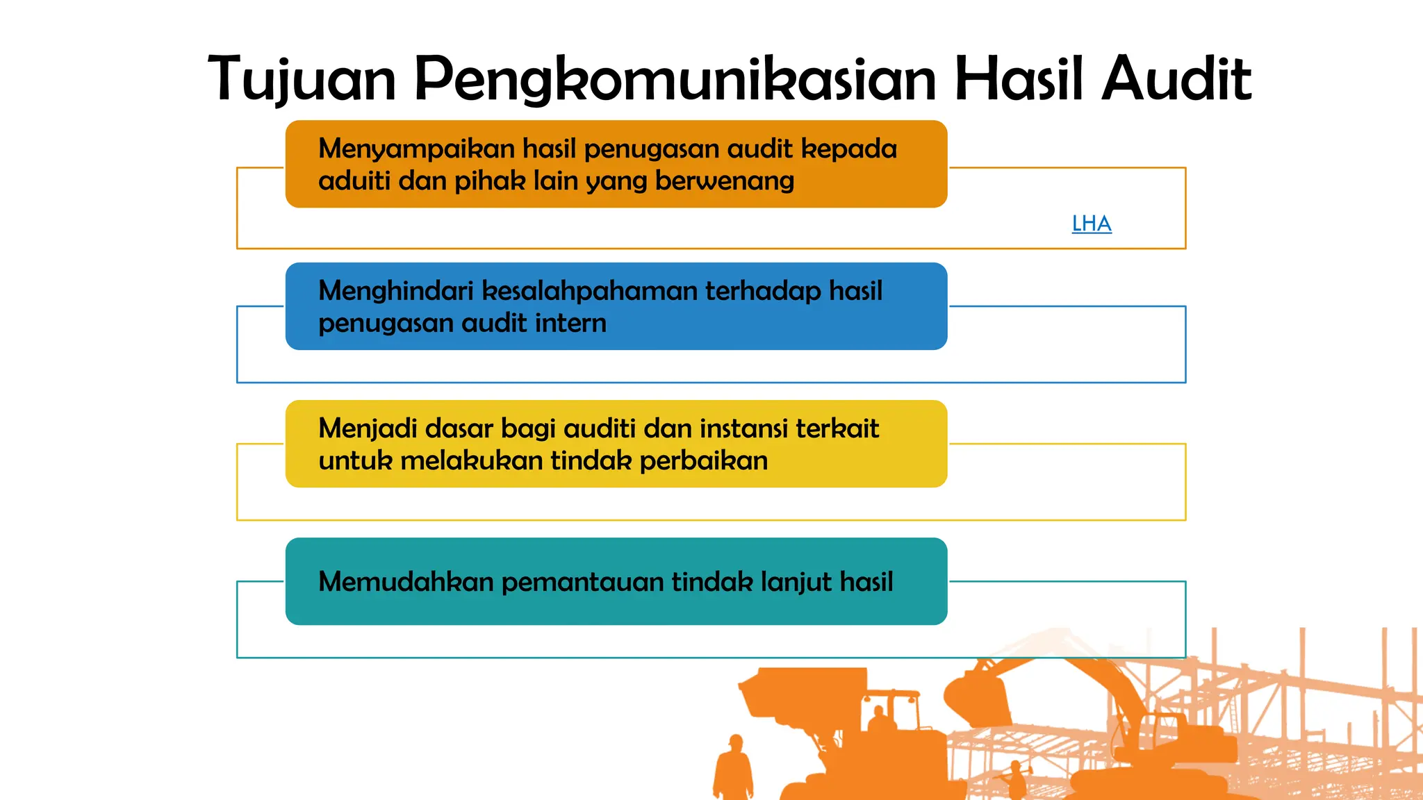 Modul Audit Kinerja Berbasis Risiko (BPKP Bogor).pptx