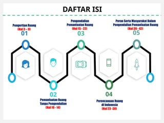 Modul ayo mengenal pengendalian Penataan Ruang | PPTX