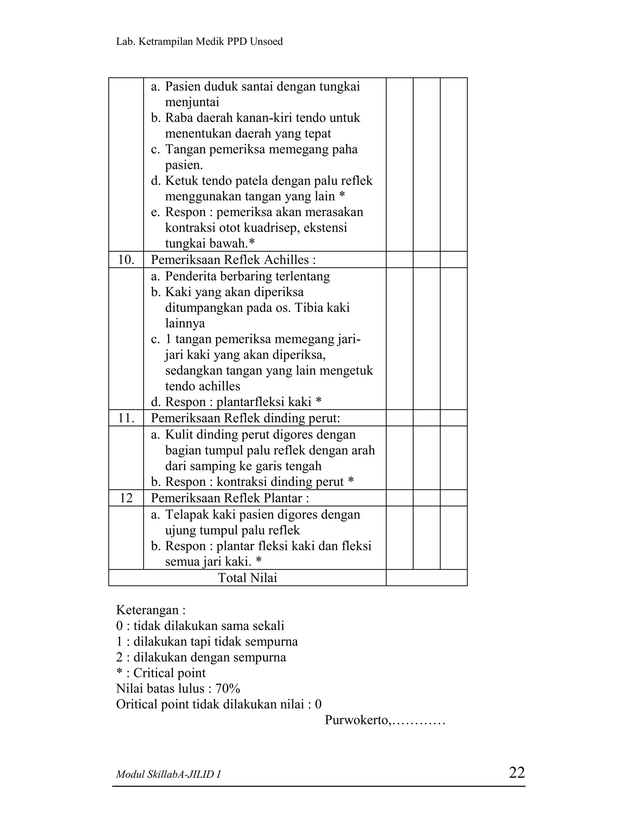 Modul b3 pemeriksaan saraf kranialis | PDF