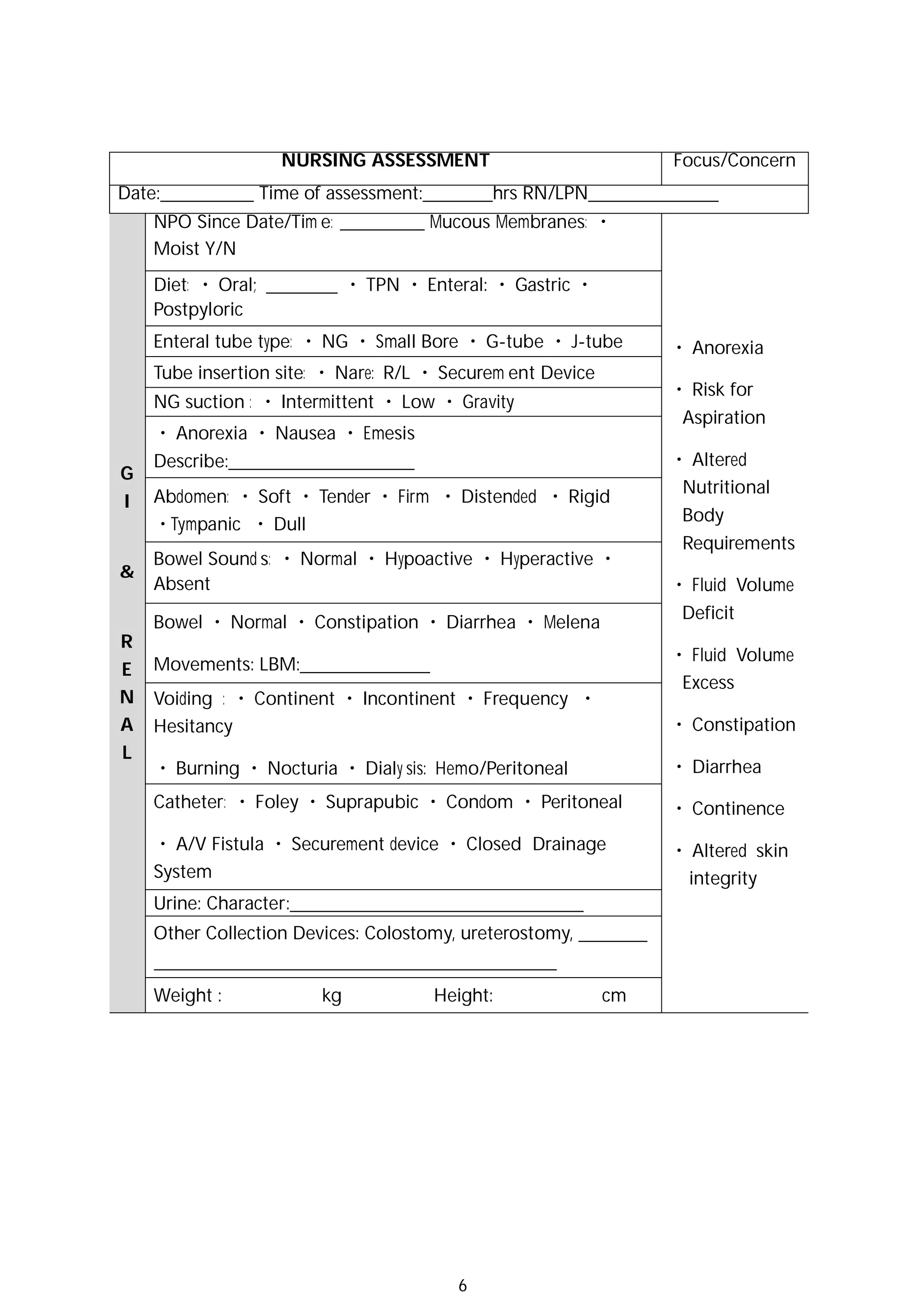 Modul English 1 (BABAK 2 - NURSING ASSESSMENT - WRITING) | PDF