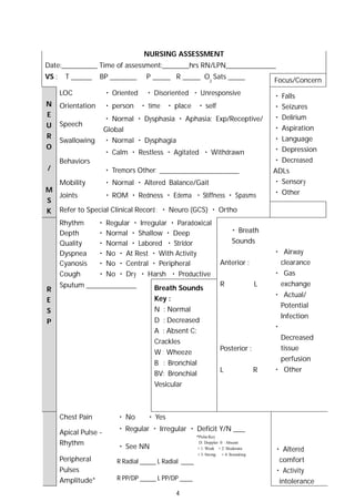 Modul English 1 (BABAK 2 - NURSING ASSESSMENT - WRITING) | PDF