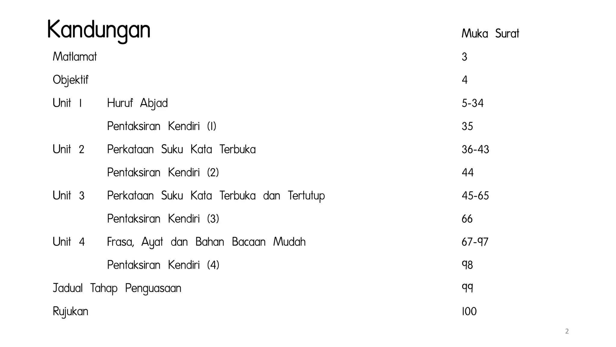 Modul Bacaan Fonik bahasa melayu kaedah fonik membaca | PDF