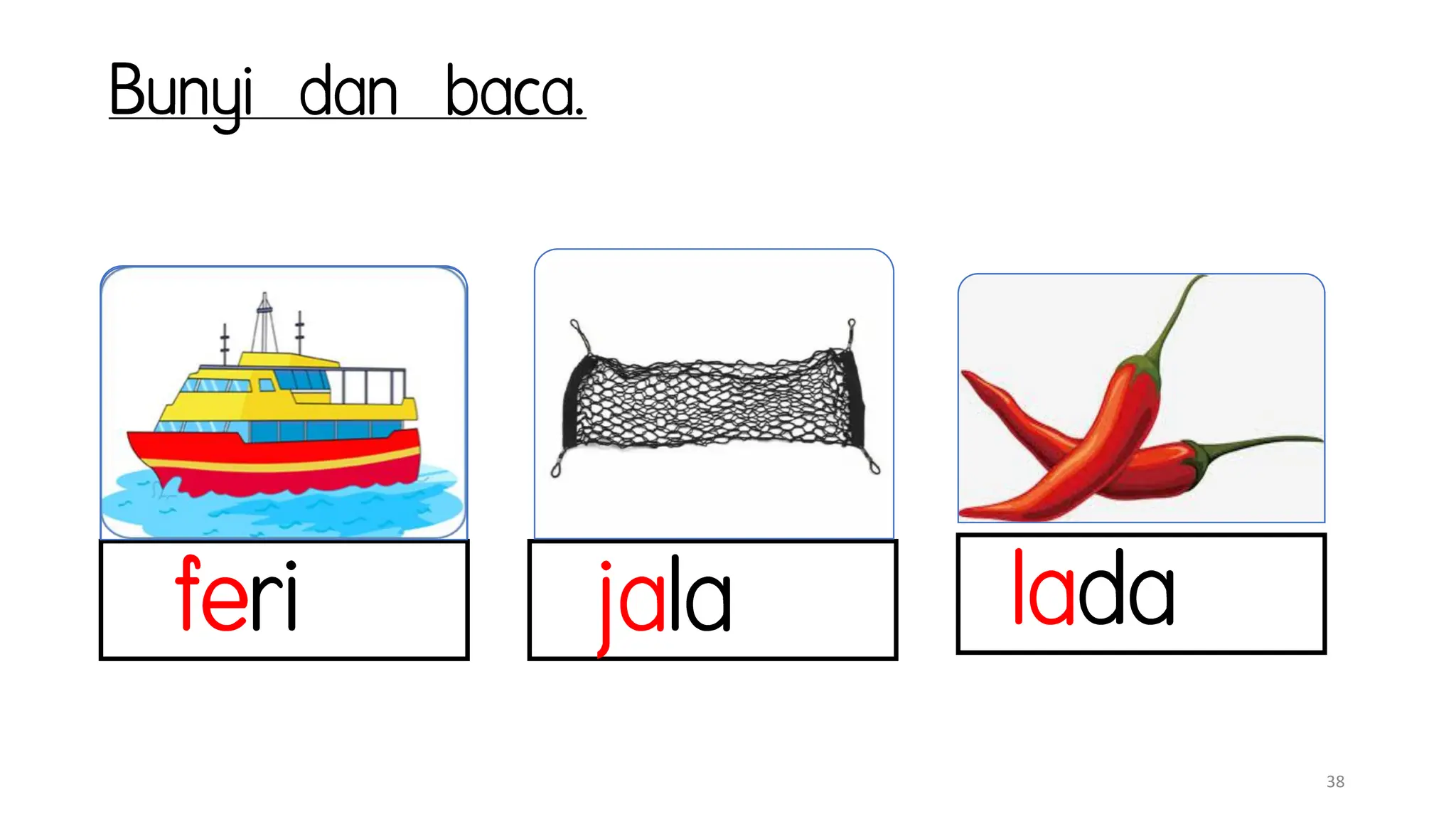 Modul Bacaan Fonik bahasa melayu kaedah fonik membaca | PDF