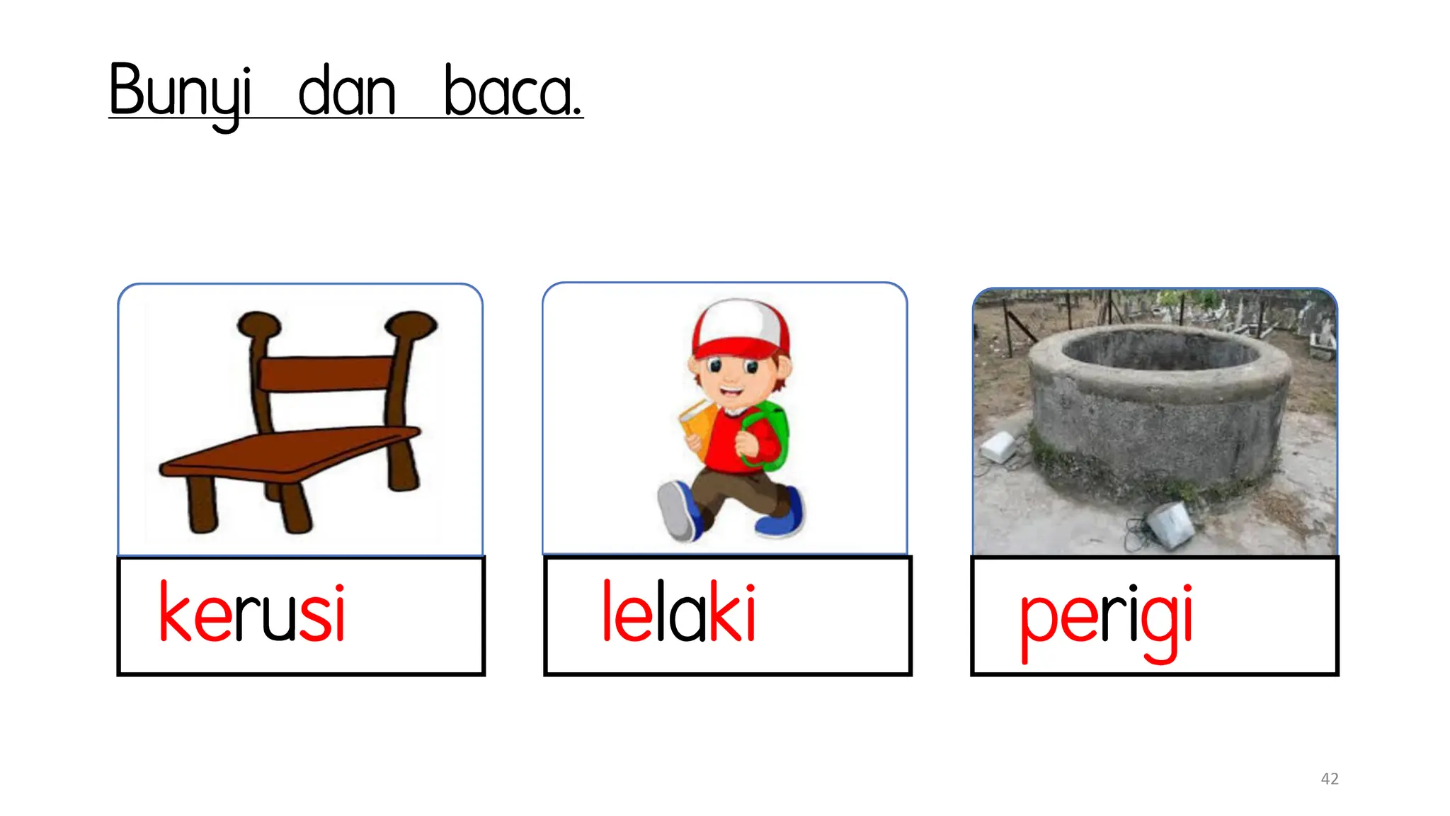 Modul Bacaan Fonik bahasa melayu kaedah fonik membaca | PDF