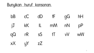 Modul Bacaan Fonik bahasa melayu kaedah fonik membaca | PDF