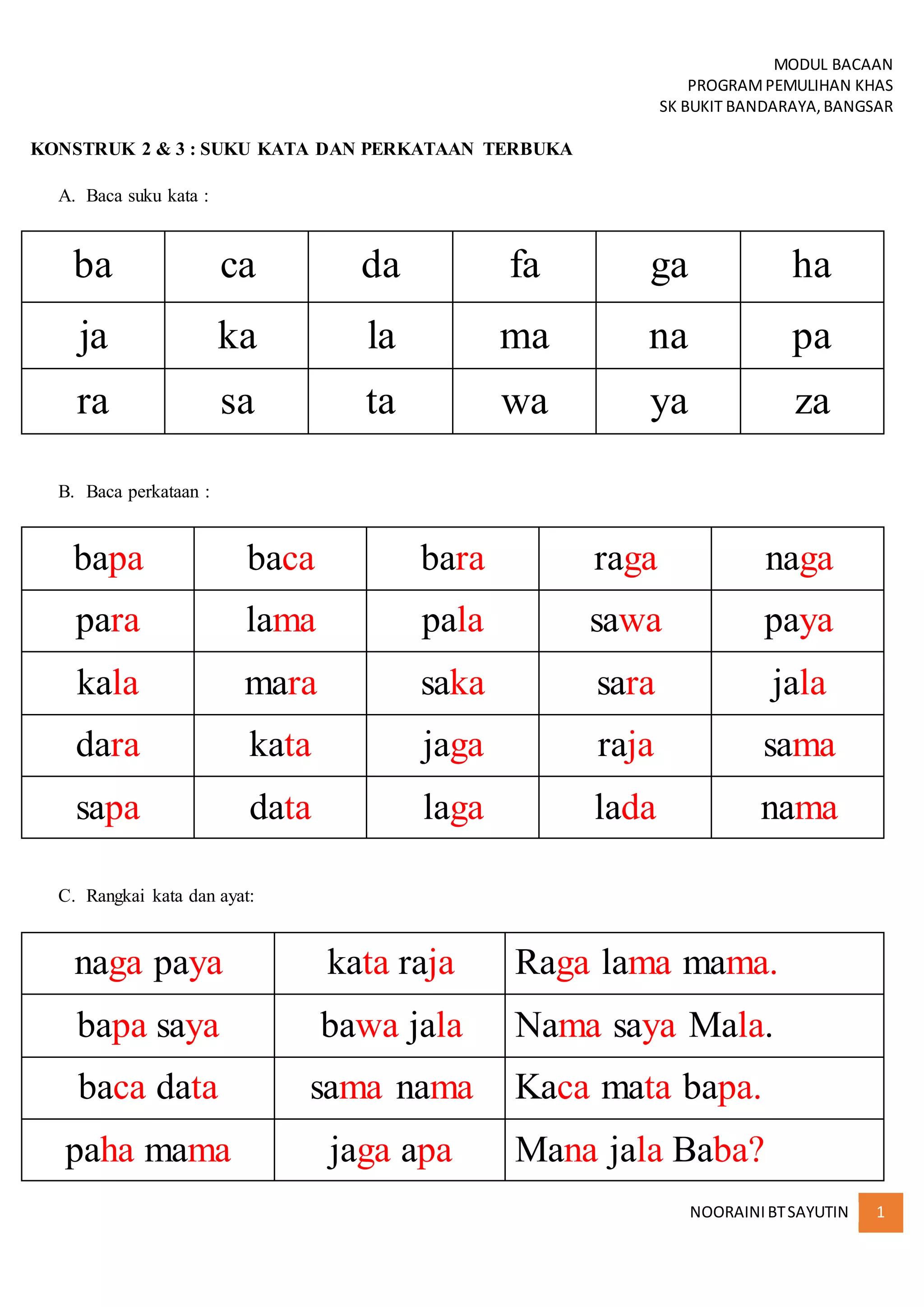 Modul bacaan suku kata terbuka 2014 | DOCX