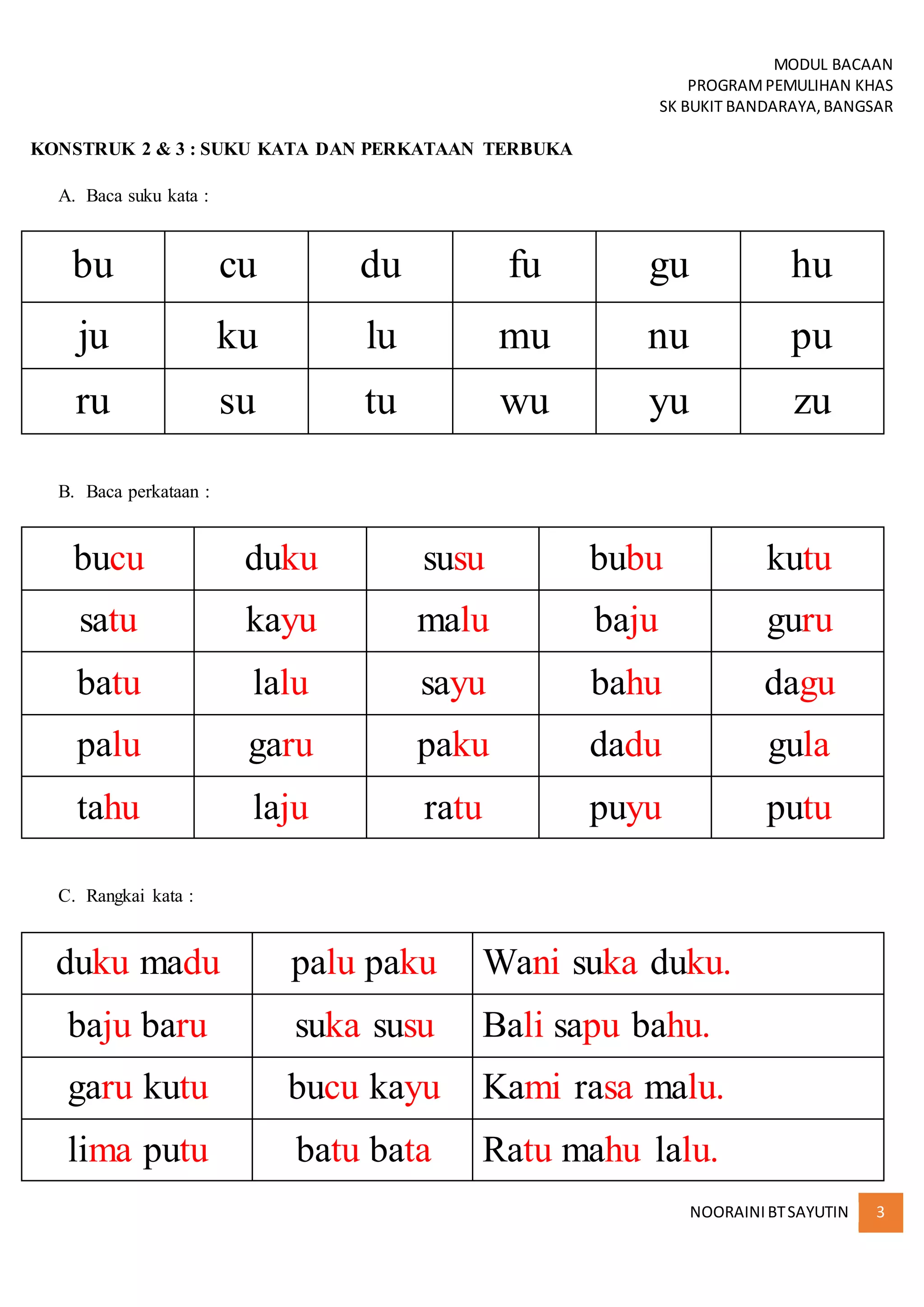 Modul bacaan suku kata terbuka 2014 | DOCX