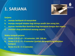 Modul Bahan Ajar Pertemuan 1 (1).pptx