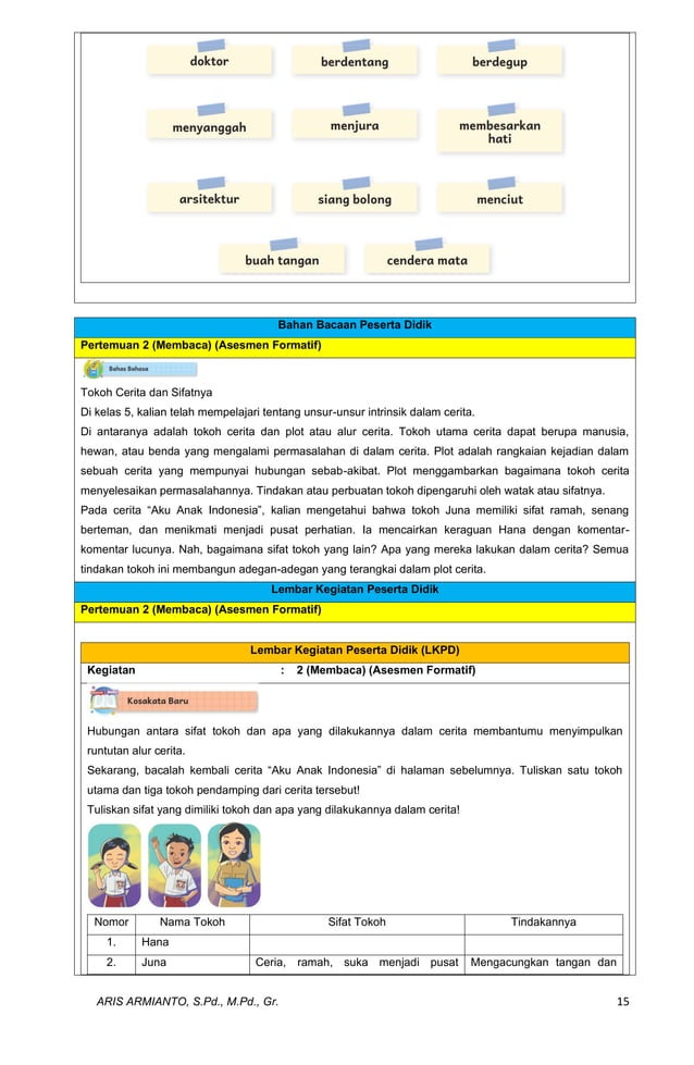 MODUL AJAR BAHASA INDONESIA KELAS 6 KURIKULUM MERDEKA.pdf