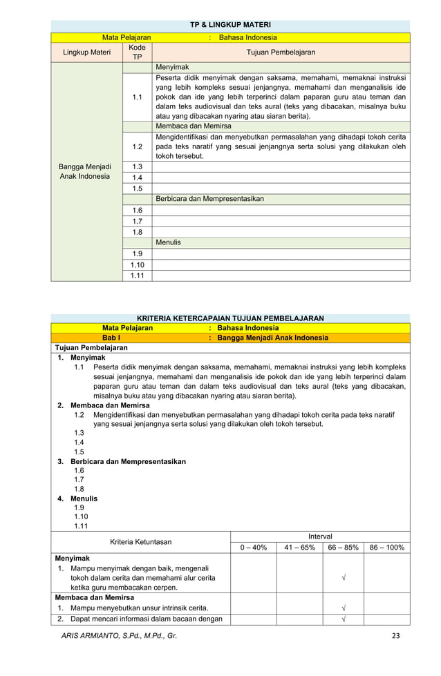 Modul Ajar Bahasa Indonesia Kelas 6 Kurikulum Merdeka Pdf