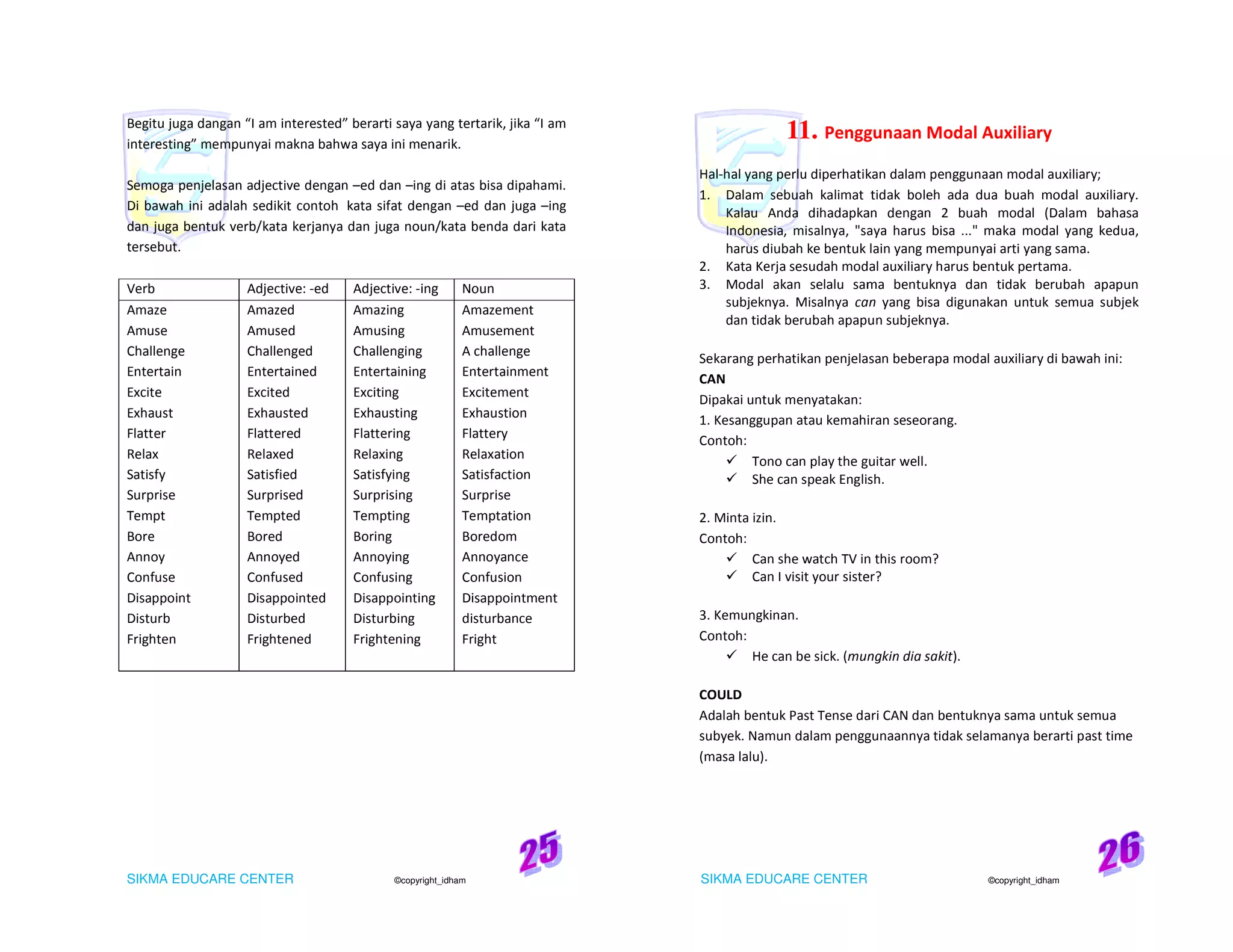 Modul bahasa inggris intermediate | PDF