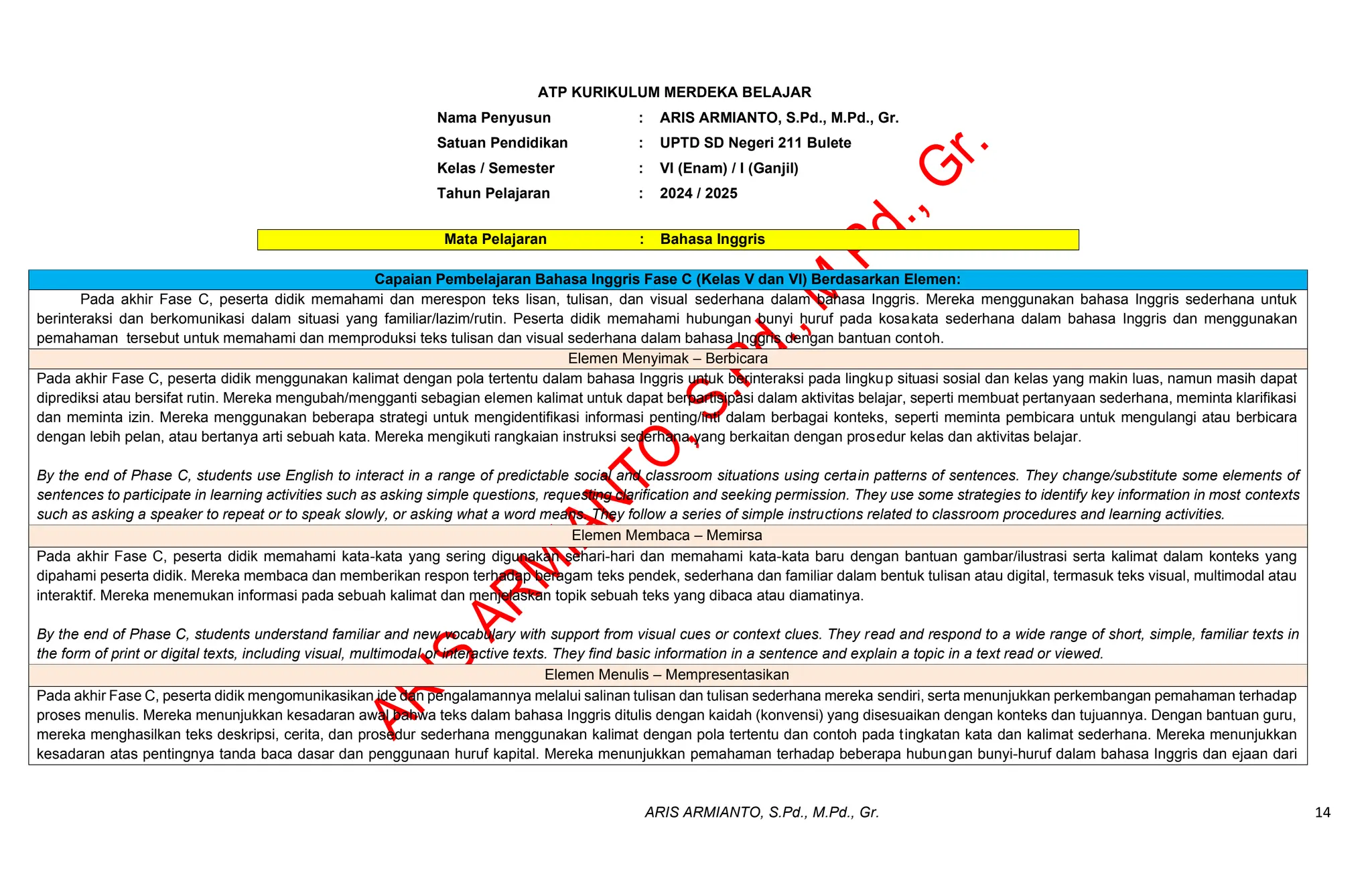 MODUL AJAR BAHASA INGGRIS KELAS 6 KURIKULUM MERDEKA.pdf