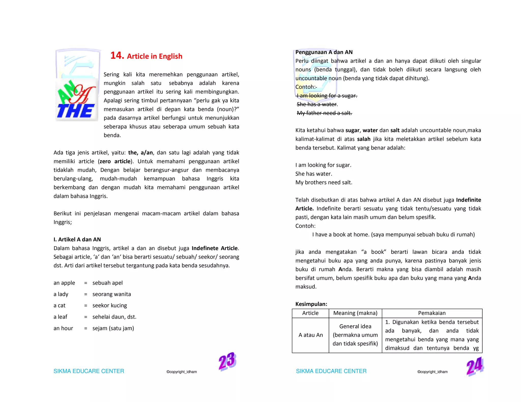 Modul bahasa inggris tingkat dasar I | PDF