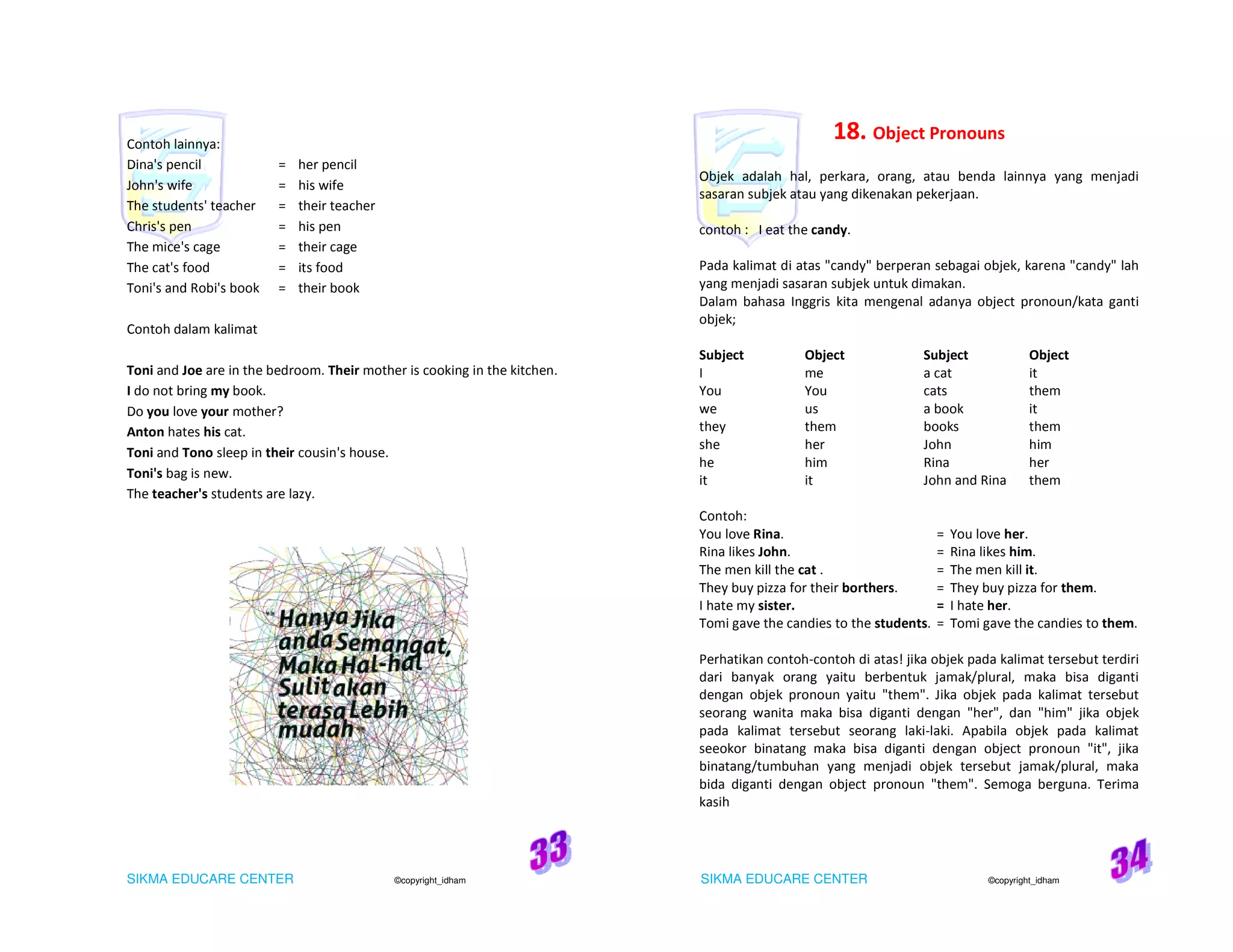 Modul bahasa inggris tingkat dasar I | PDF