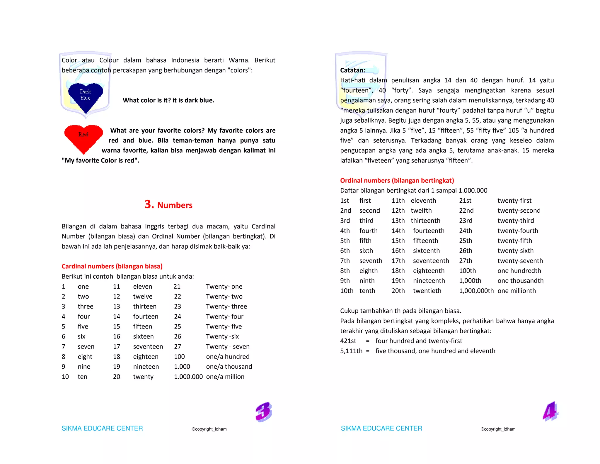 Modul bahasa inggris tingkat dasar I | PDF