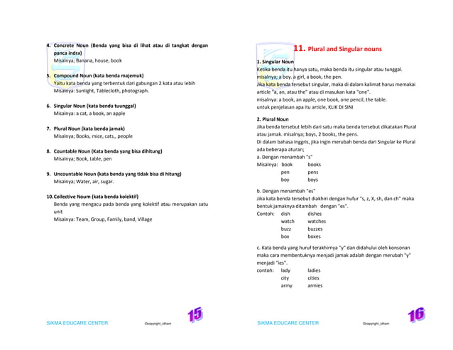 Modul bahasa inggris tingkat dasar I | PDF
