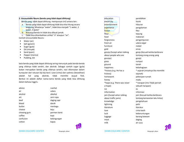 Modul bahasa inggris tingkat dasar I | PDF