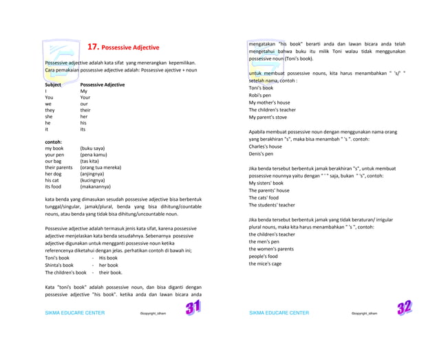 Modul bahasa inggris tingkat dasar I | PDF