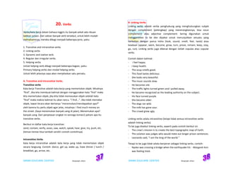 Modul bahasa inggris tingkat dasar I | PDF