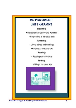 Modul bahasa inggris xi unit 2 narrative | DOC