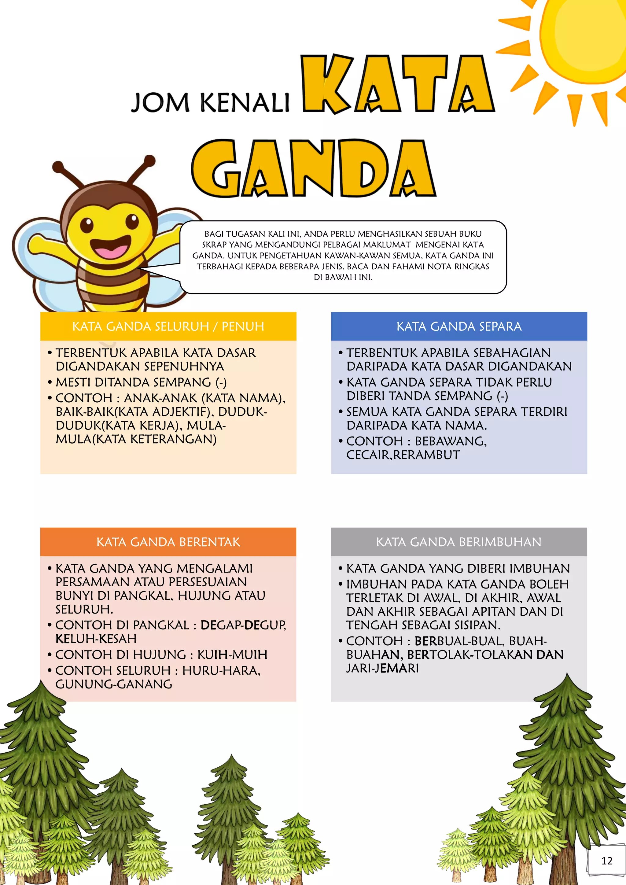 Modul bahasa melayu tahun 4 | PDF