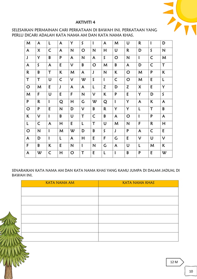 Modul bahasa melayu tahun 4 | PDF