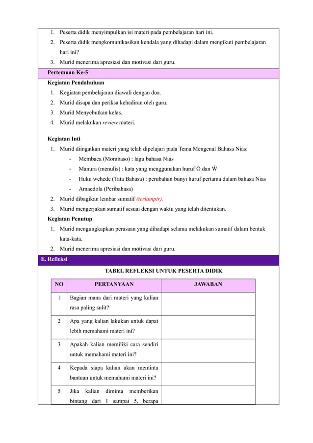 MODUL MULOK BAHASA NIAS KELAS 7 Topik 1. | DOCX