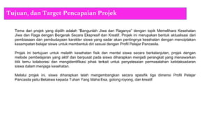 MODUL bangunlah jiwa dan Raganya SMK AH.pptx