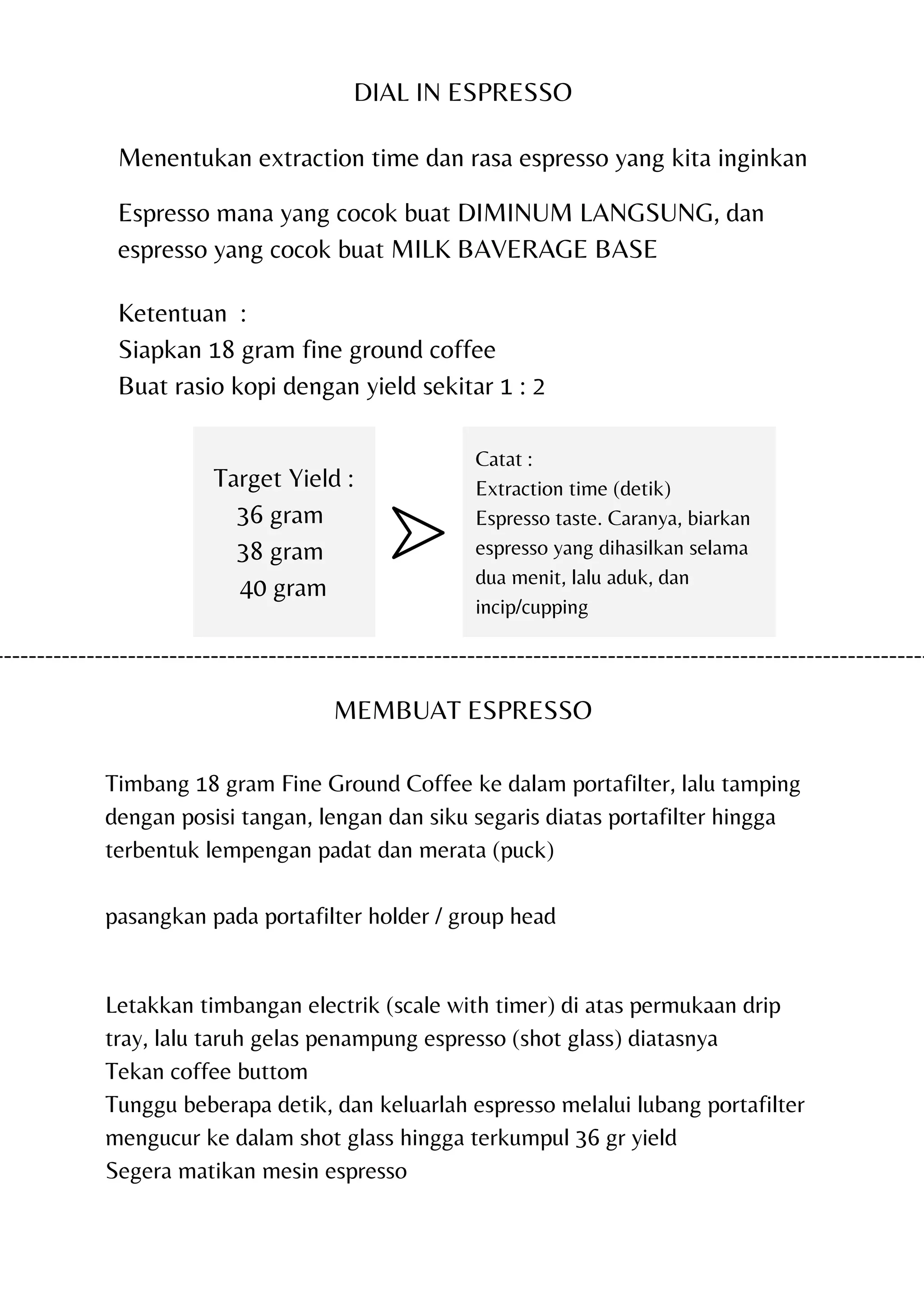 Extraction Time Coffee: Menentukan Kapan Kopi Harus Berhenti Bicara
