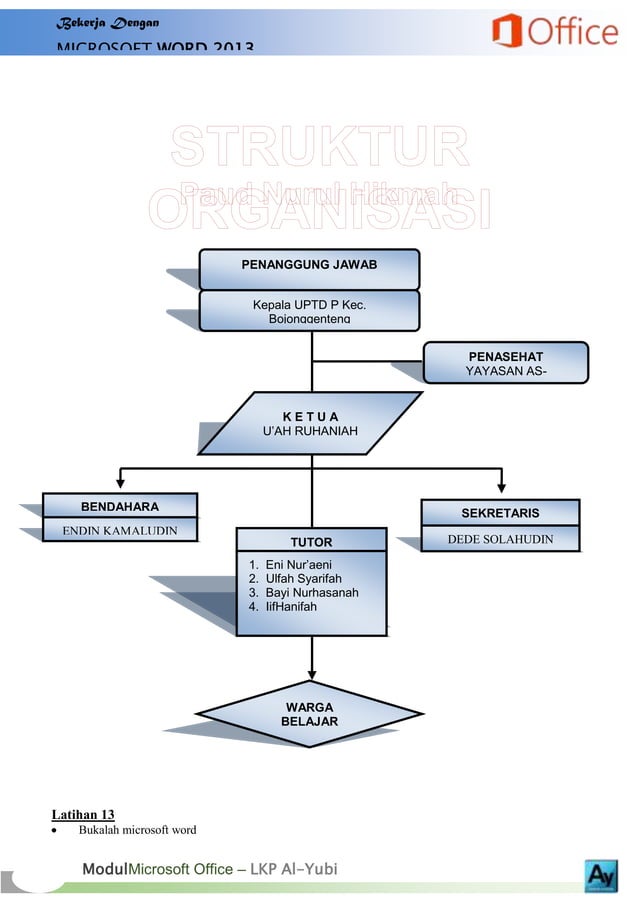 Modul baru lkp | DOCX