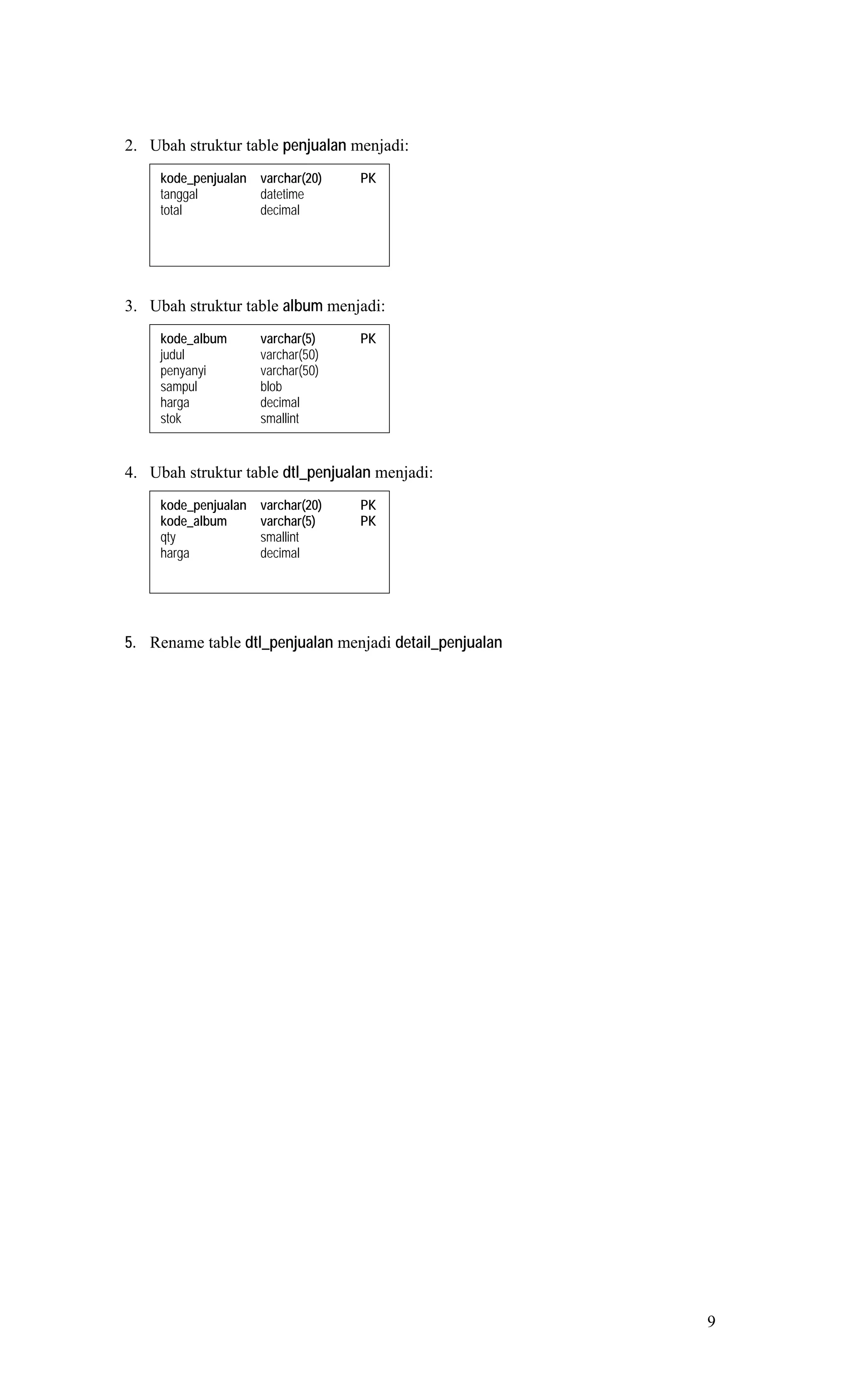 Modul basdat I | PDF