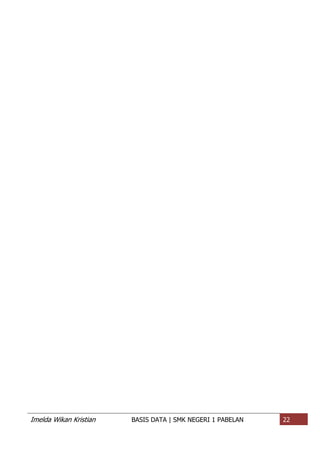 modul basis data.docx