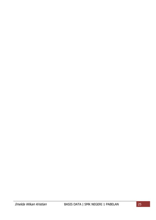 modul basis data.docx