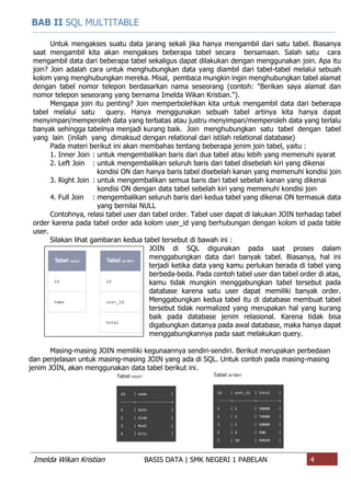 modul basis data.docx