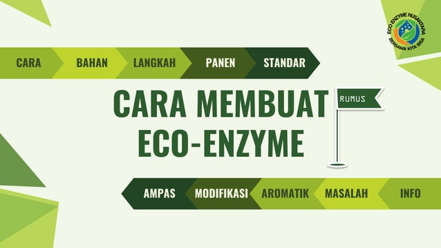 Modul belajar eco enzyme nusantara (final) 2020 | PDF