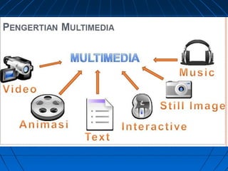 Modul belajar muatan lokal (mulok) | PPT