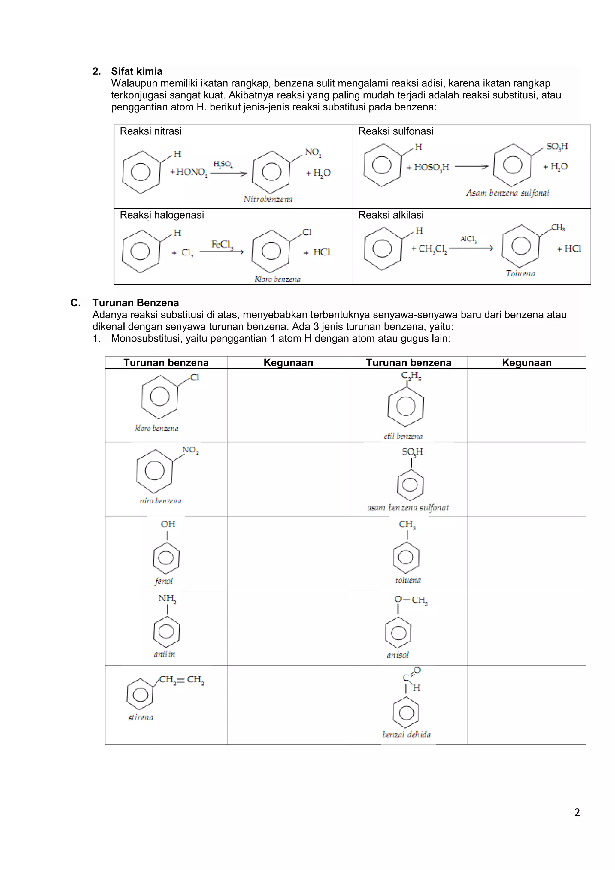 Modul benzena dan turunannya kelas xii sma bss malang | DOC
