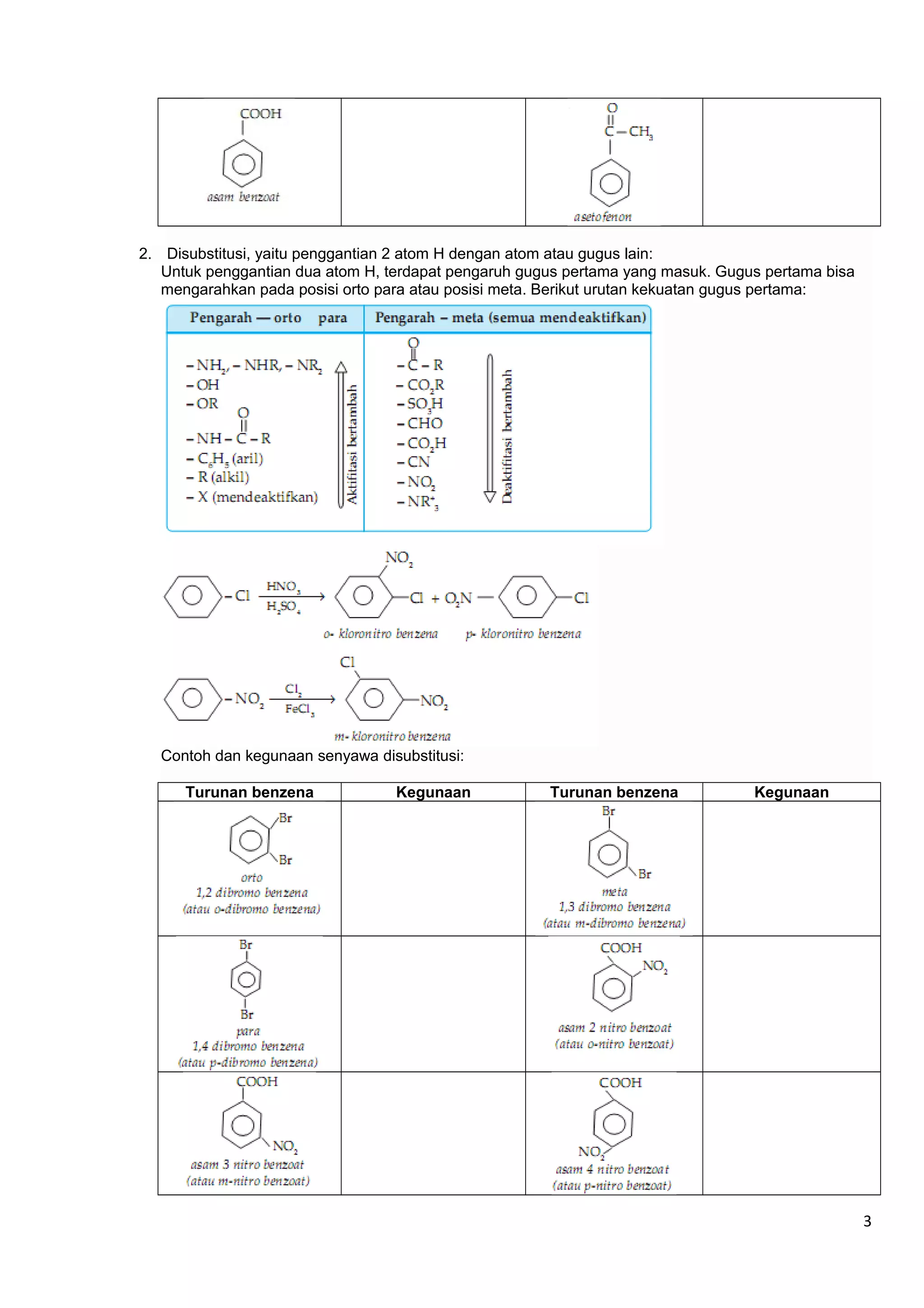 Modul benzena dan turunannya kelas xii sma bss malang | DOC