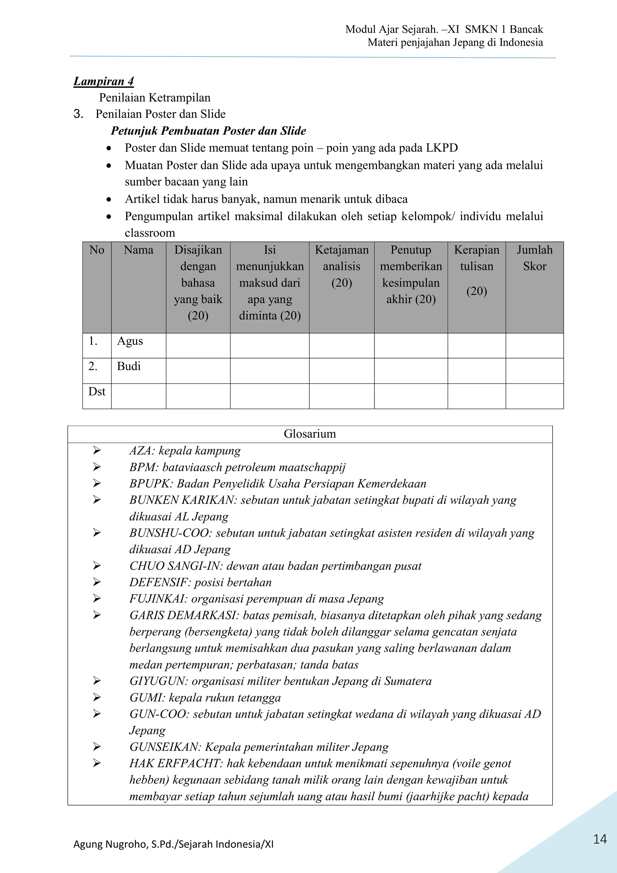 Modul berdiferensiasi dan PSE dan Budaya Positif - untuk PI 4.pdf