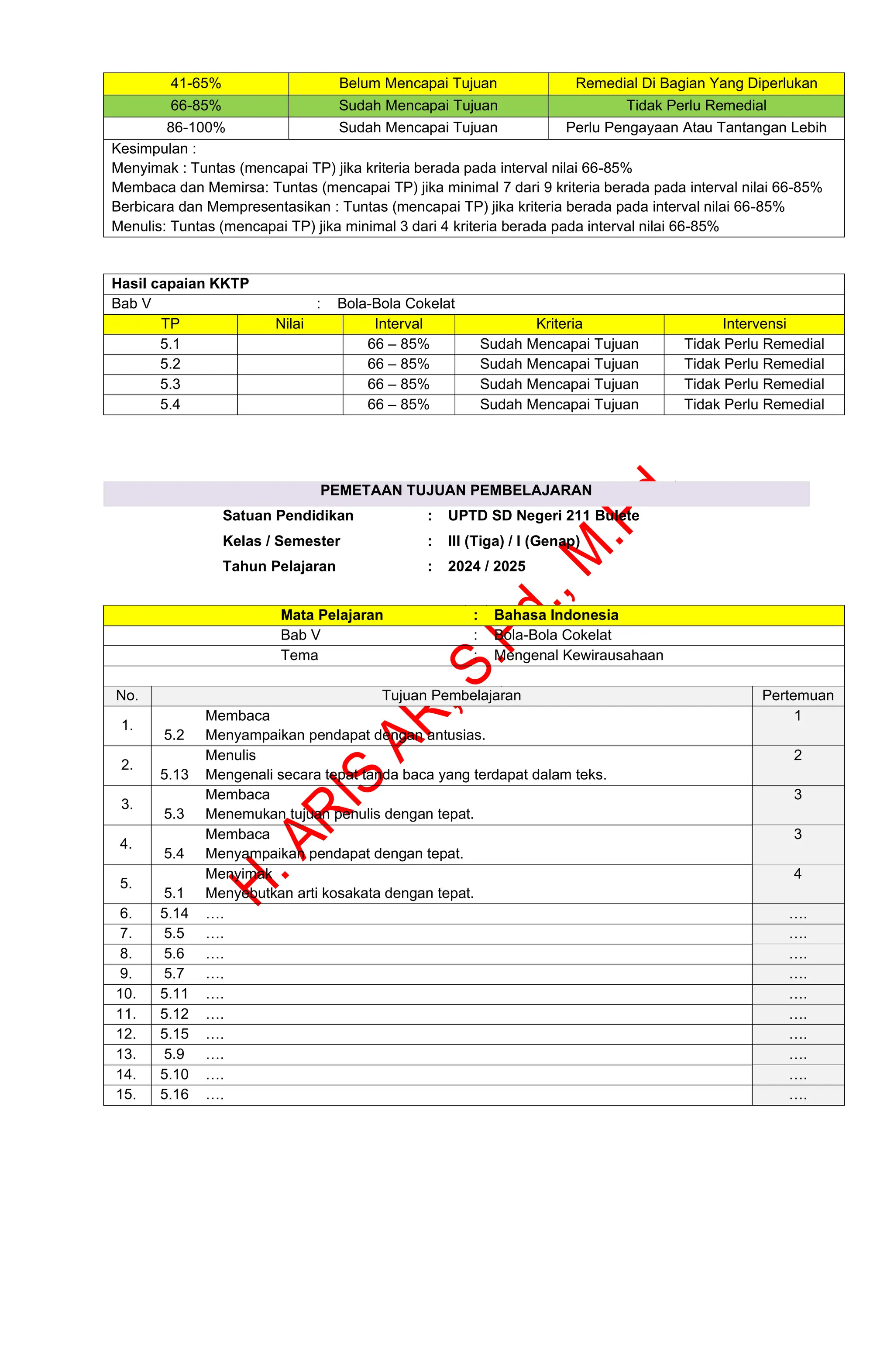 MODUL AJAR BAHASA INDONESIA KELAS 3 CP 032.pdf